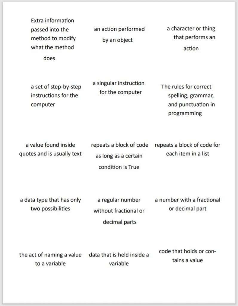 LCSH Coding Levels 1-5 Flashcards - STEM Excellence