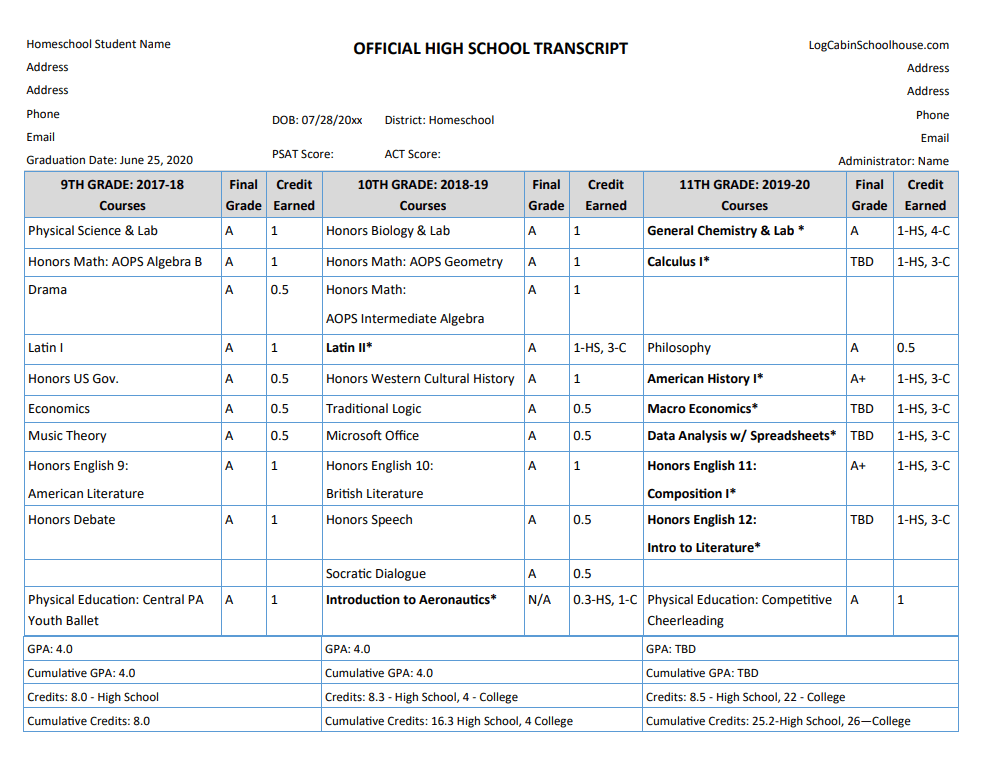Transcripts - STEM Excellence